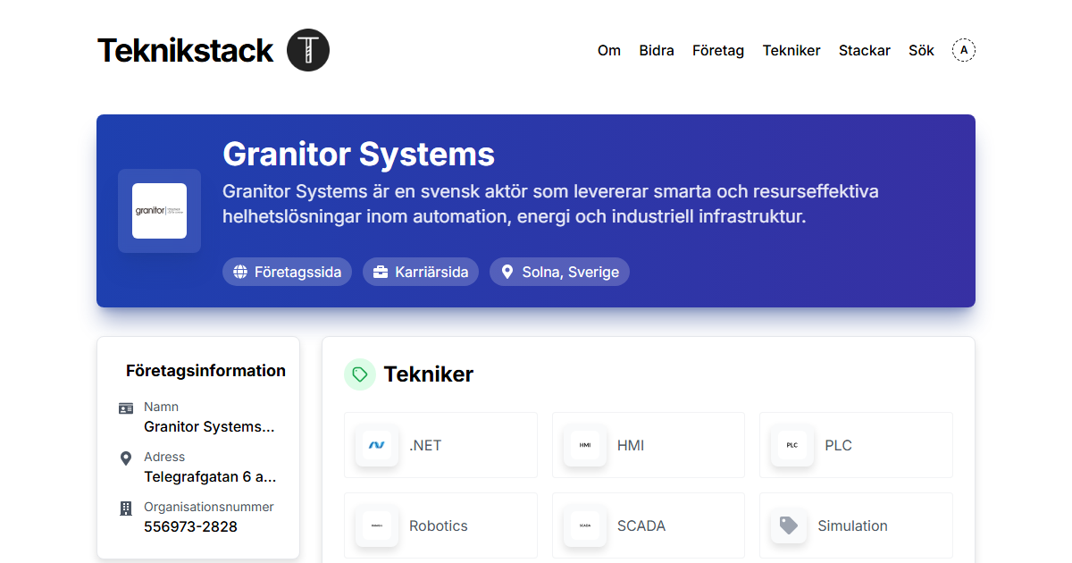 Teknikstack hos Granitor Systems - teknikstack.se