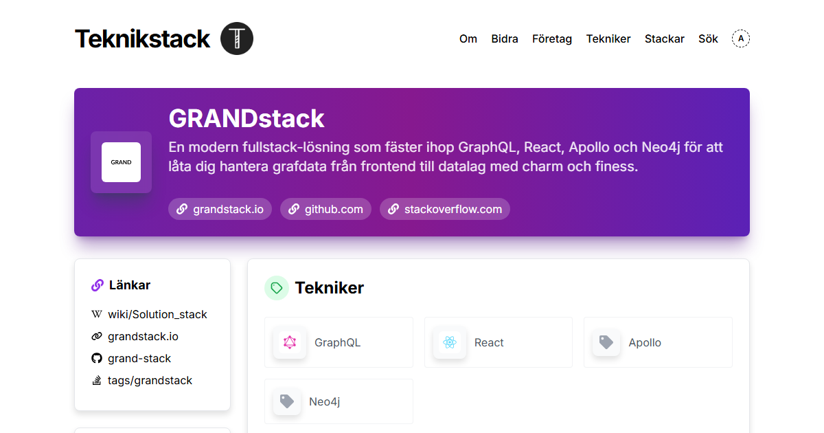 Teknikstack med GRANDstack - teknikstack.se